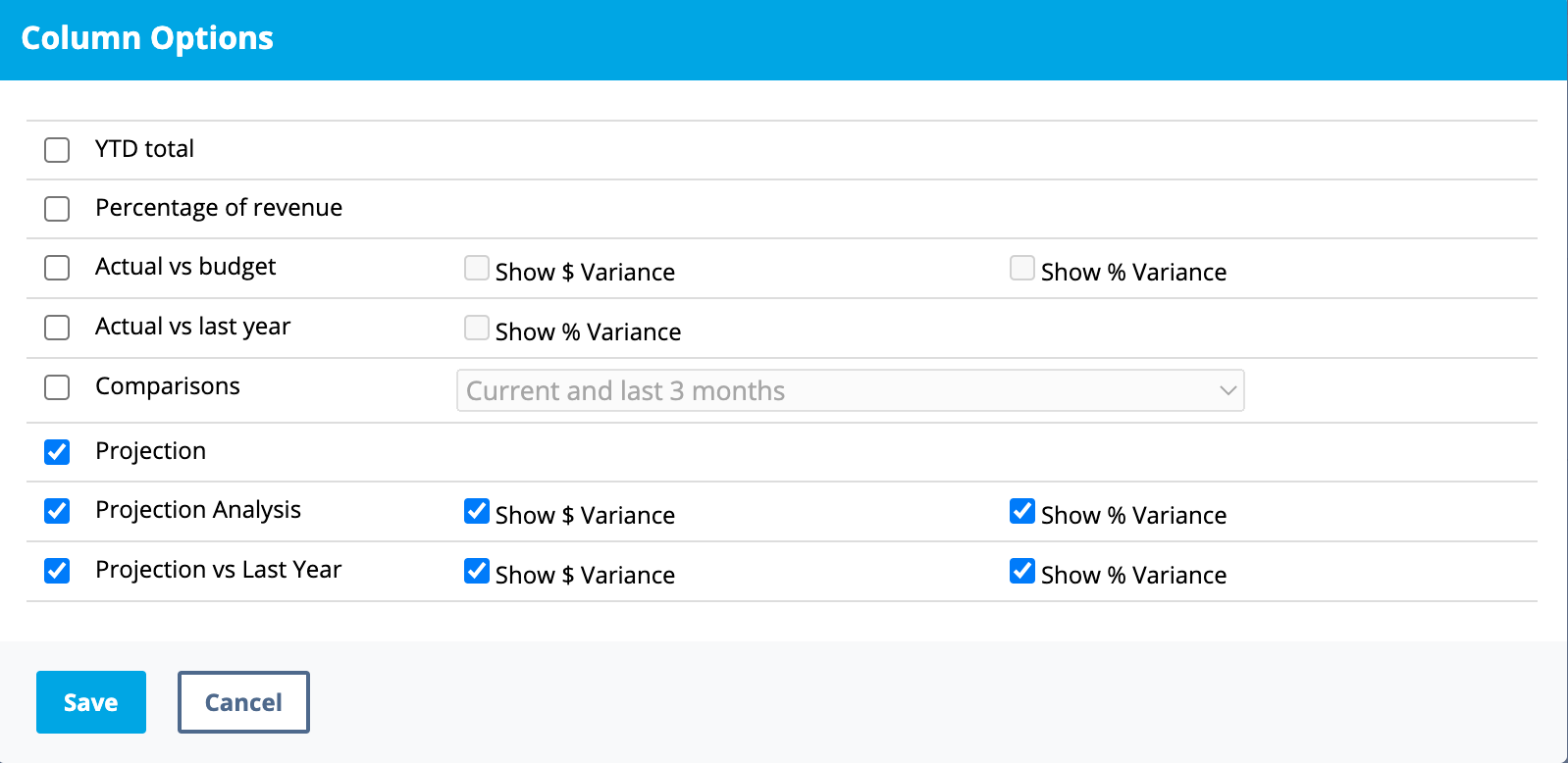 YTD and Projected Profit & Loss Layouts - Spotlight Reporting Help